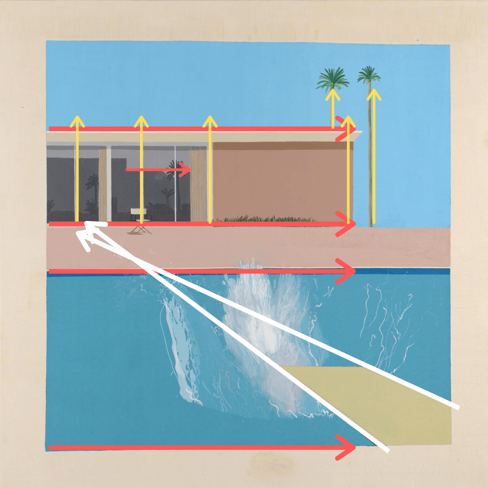 L’Œuvre à la loupe : A Bigger Splash de David Hockney | Rise Art